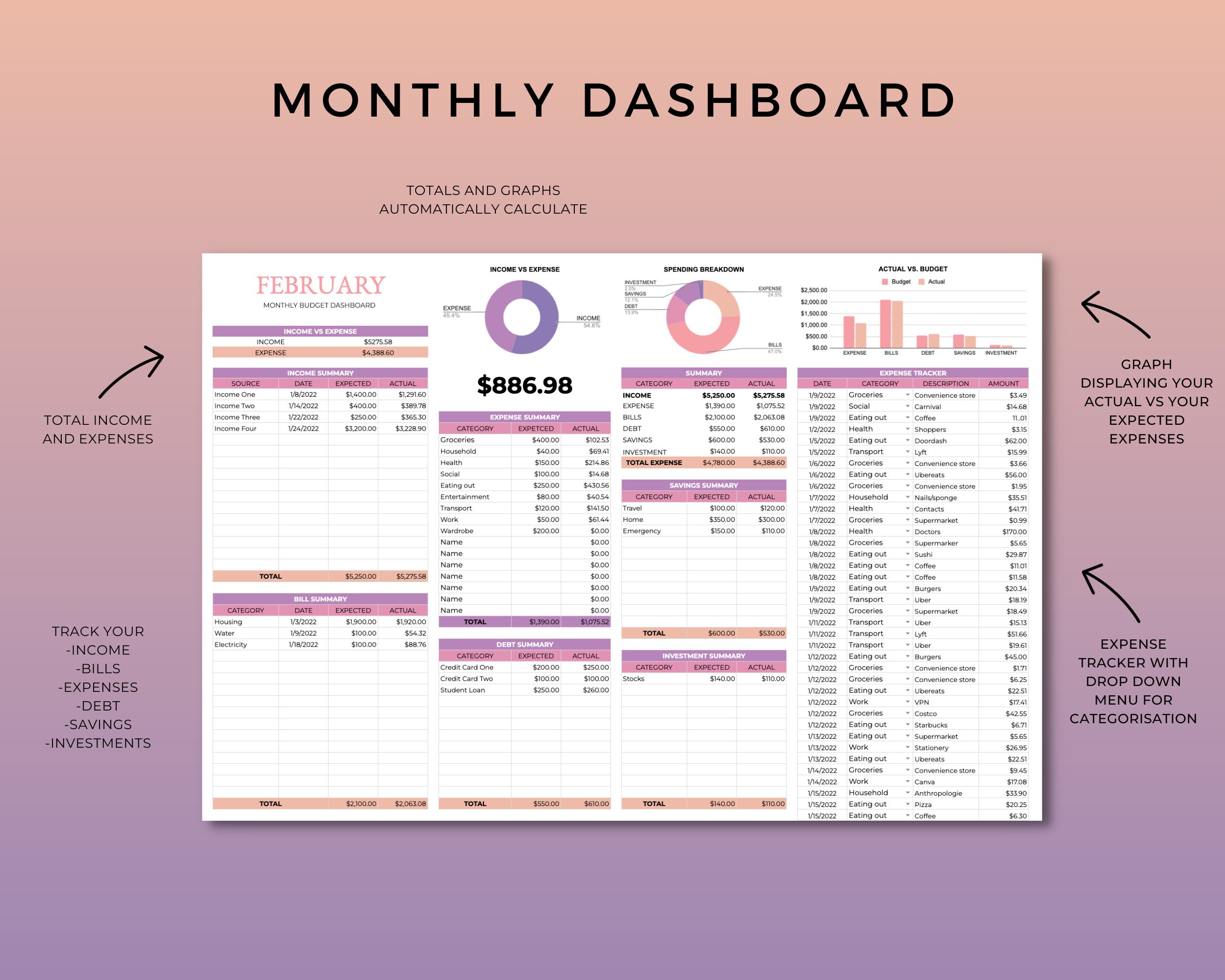 Annual Budget Spreadsheet. Google Sheets Budget Template. Monthly ...