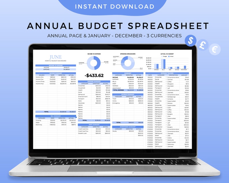 Annual Budget Spreadsheet. Google Sheets Budget Template. Monthly ...