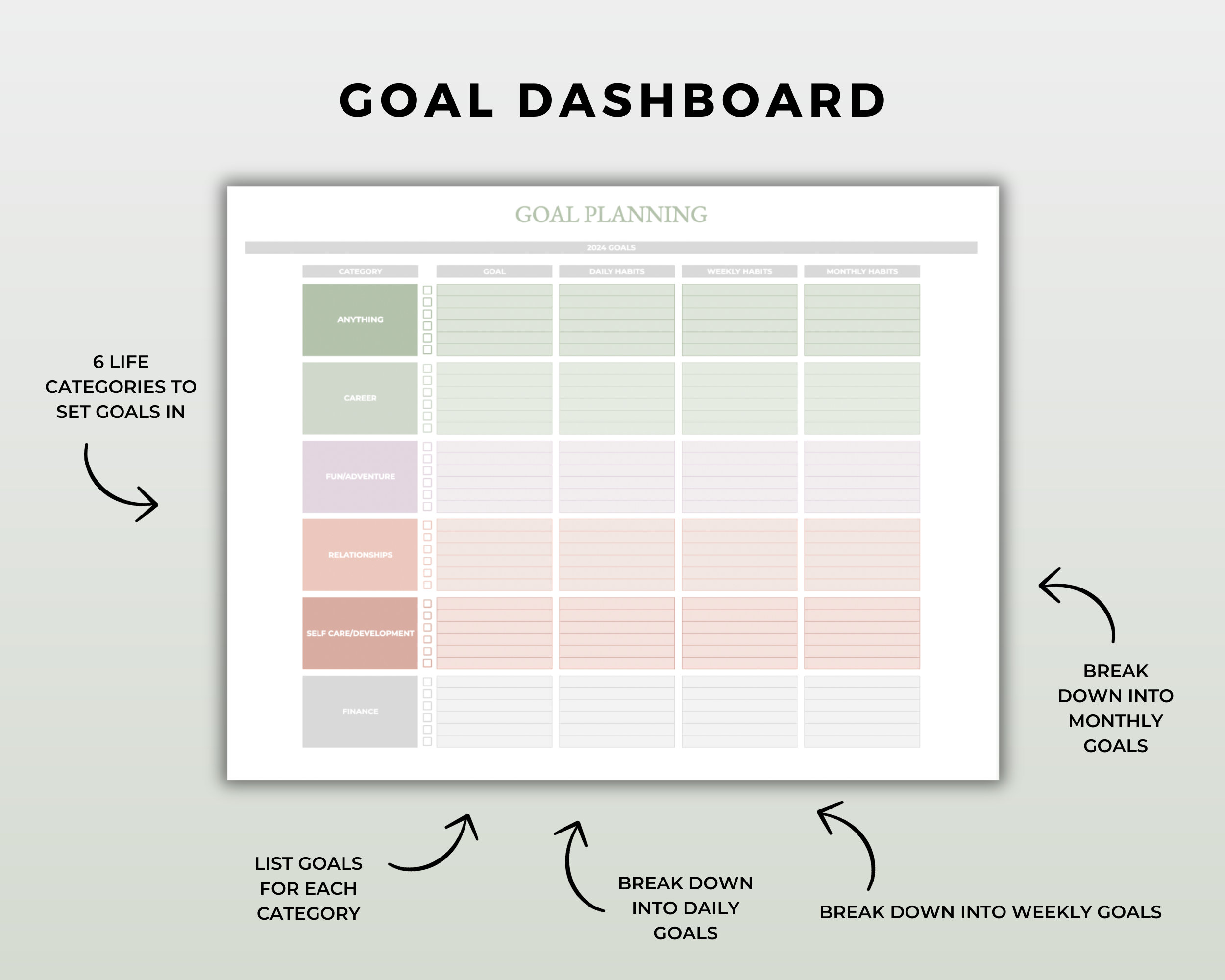 2024 Habit Tracker Spreadsheet Google Sheets Habit Planner, Weekly ...