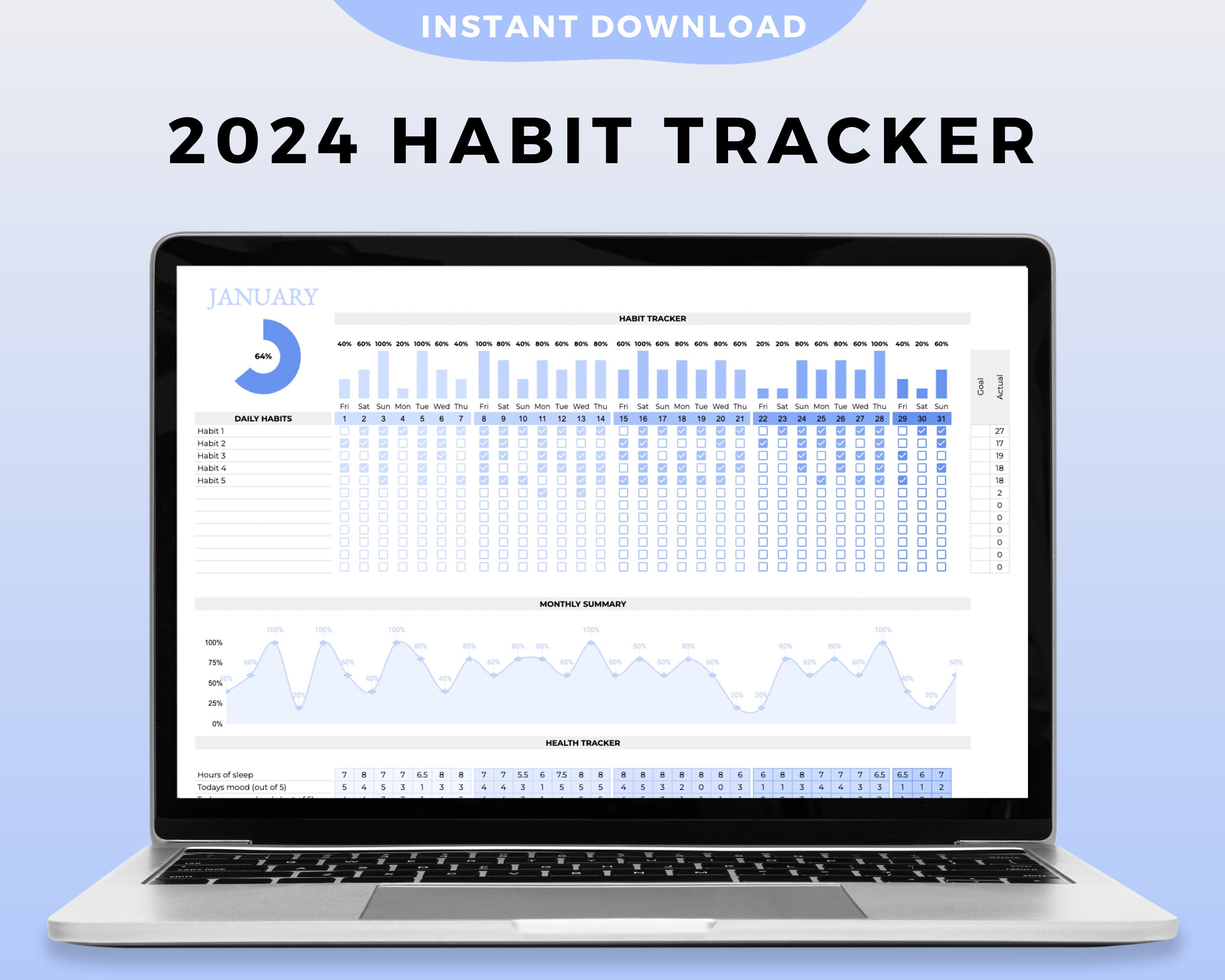2024 Habit Tracker Spreadsheet Google Sheets Habit Planner, Weekly ...