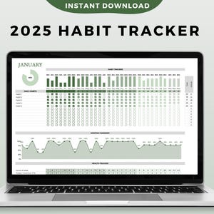 2025 Habit Tracker Spreadsheet Google Sheets! Habit Planner, Weekly ...