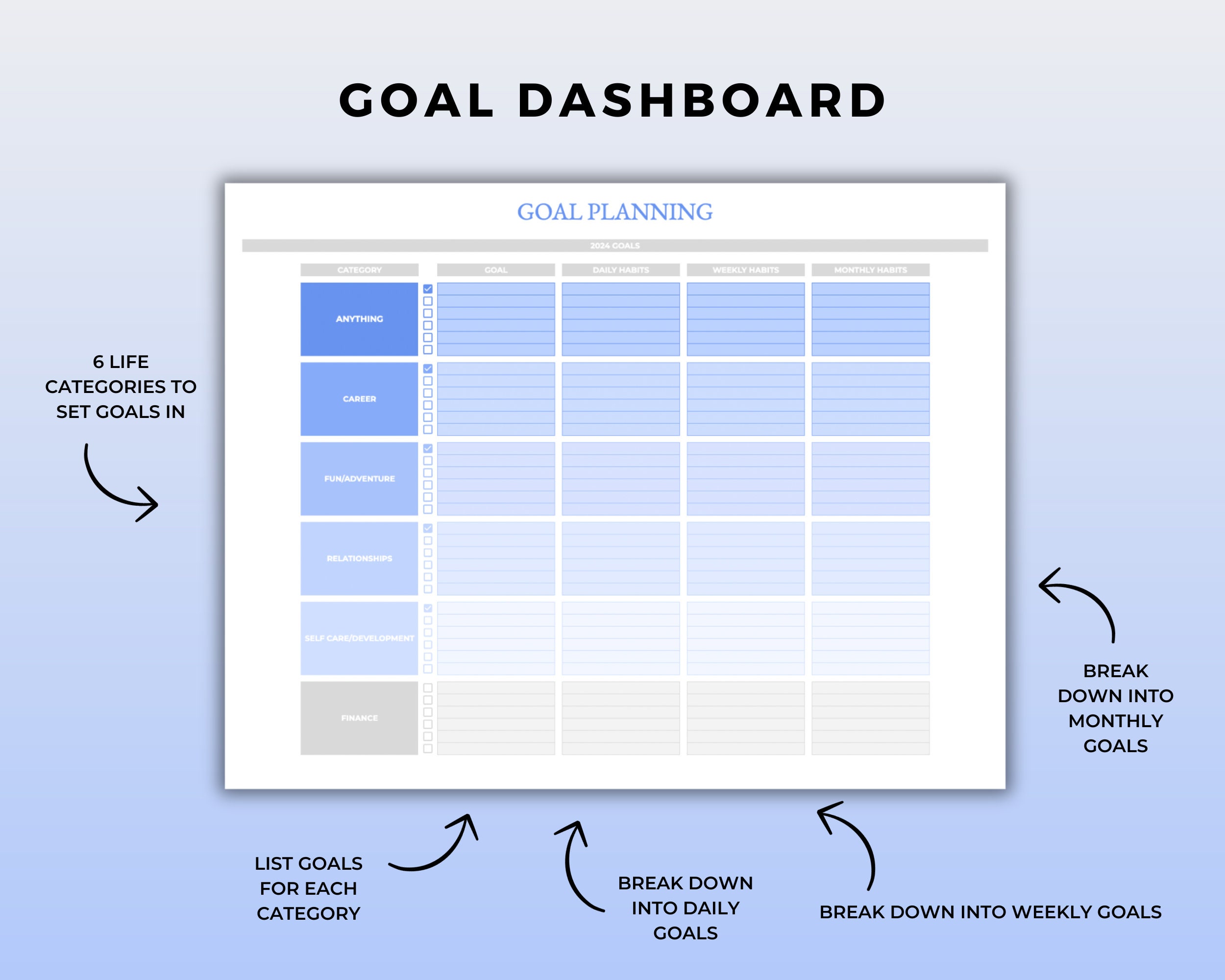 2024 Habit Tracker Spreadsheet Google Sheets Habit Planner, Weekly ...