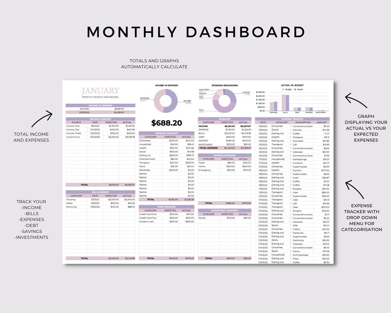 Annual Budget Spreadsheet. Google Sheets Budget Template. Monthly ...