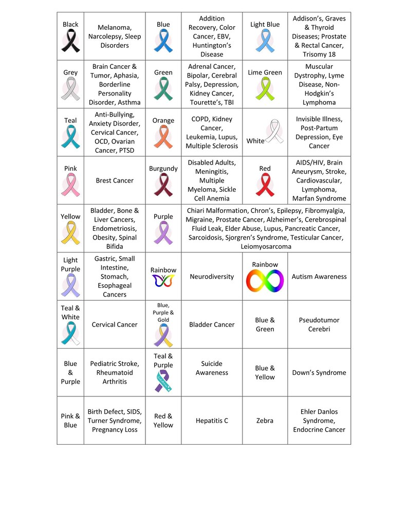 SVG Vector File - Layered Awareness Ribbon Gnome - Etsy