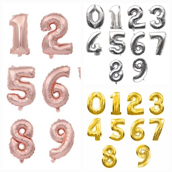 Number Balloons - Etsy