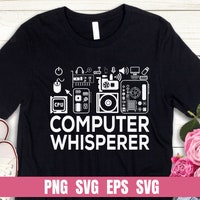 Technology - Etsy