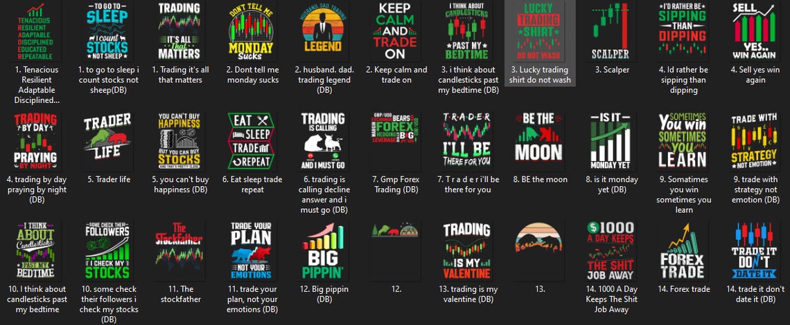 100 Bundle Design Png and EPS Forex Trading Printing | Etsy