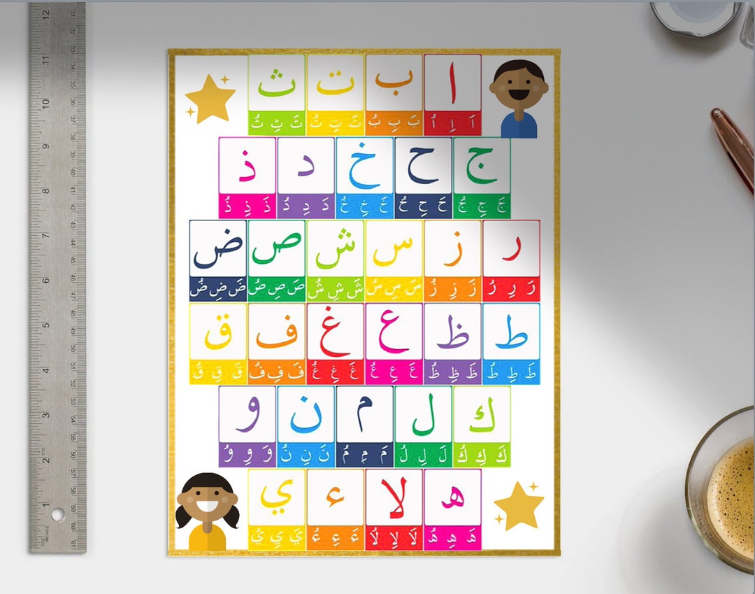 Arabic Alphabet Islamic Homeschool Islamic Educational Prints Arabic ...
