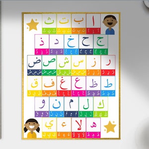 Arabic Alphabet Islamic Homeschool Islamic Educational Prints Arabic ...