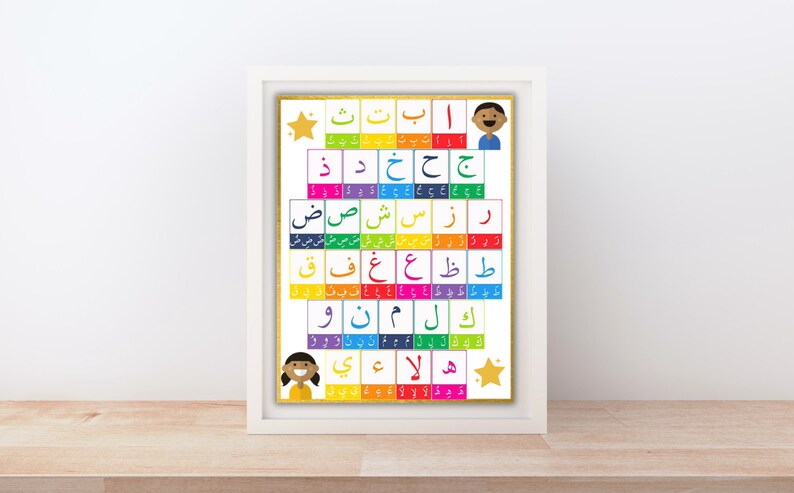Arabic Alphabet Islamic Homeschool Islamic Educational Prints Arabic ...