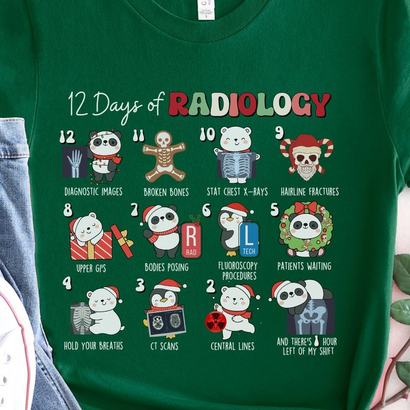 Radiology Gifts - 60+ Gift Ideas for 2025