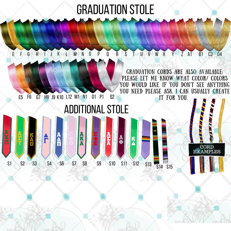 Custom Graduation Invitation - Etsy