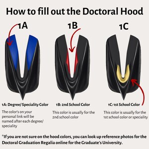 Phd Graduation Gift, Phd Gift, Phd Ornament, Phd Graduation Gifts, Phd ...