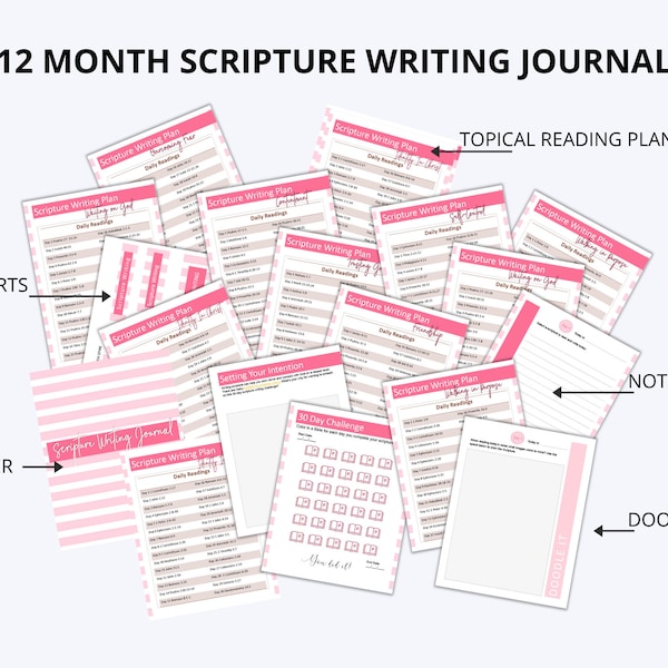 Scripture Writing Plan - Etsy