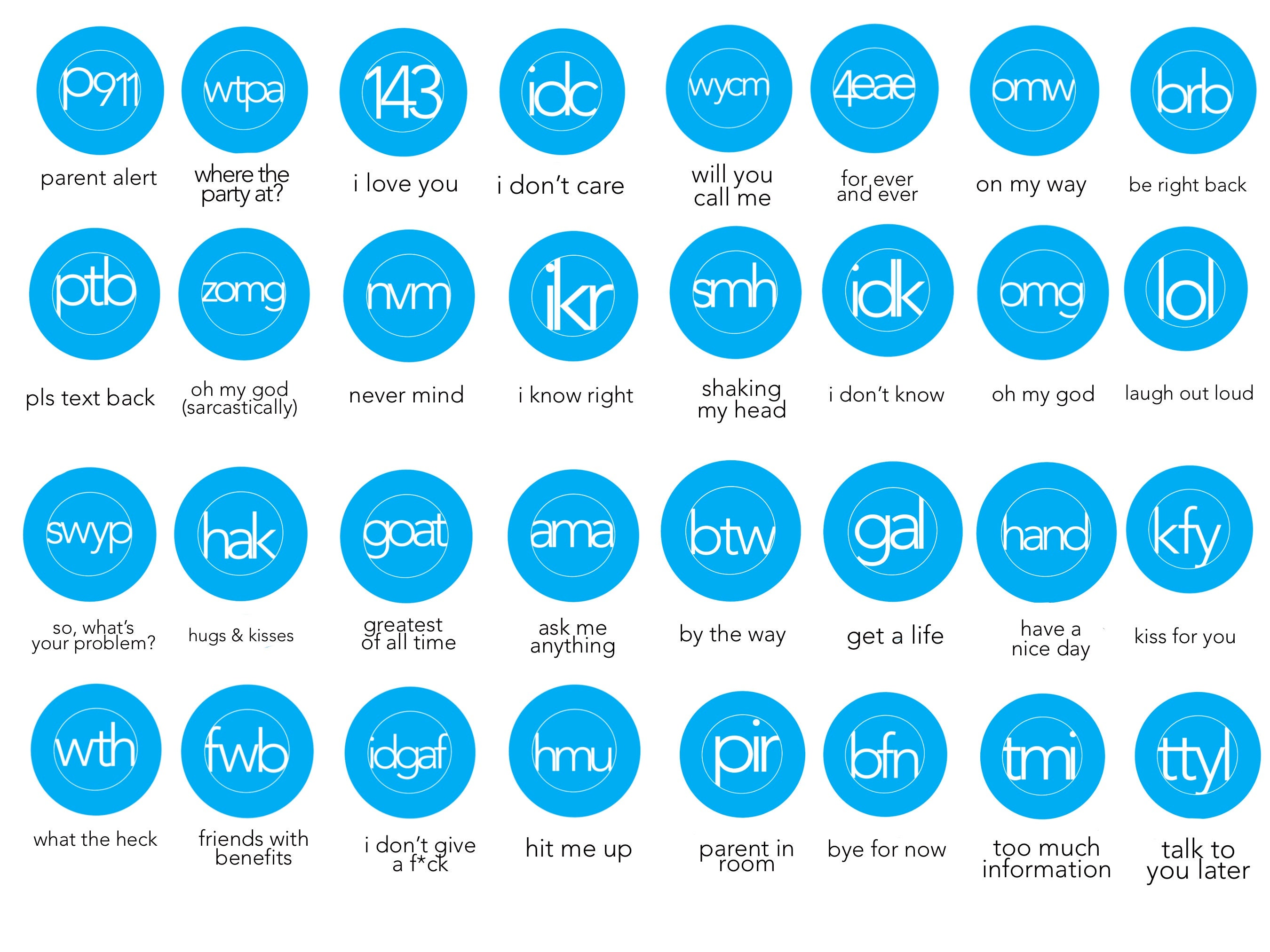 Texting Acronyms Pin Badges omg lol Pin Buttons 1.25 sized buttons ...