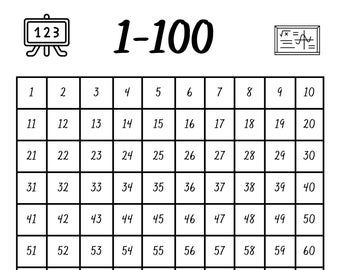 200 Chart digital Printable - Etsy Australia