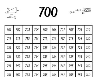 1-100 Chart digital Printable - Etsy