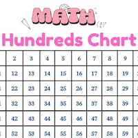 Numbers 801-900 Chart - Etsy