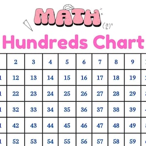 1-1000 Number Charts Digital, Printable - Etsy