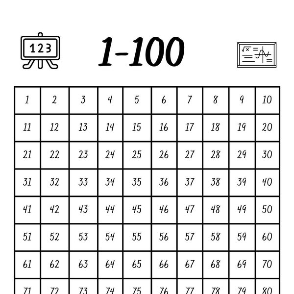 1 400 Number Chart - Etsy