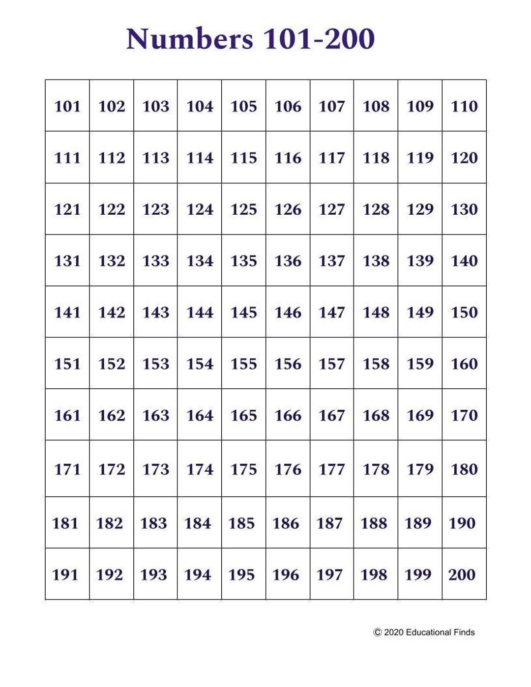 Numbers 101 500 Charts Etsy Numbers 101 500 Charts Etsy