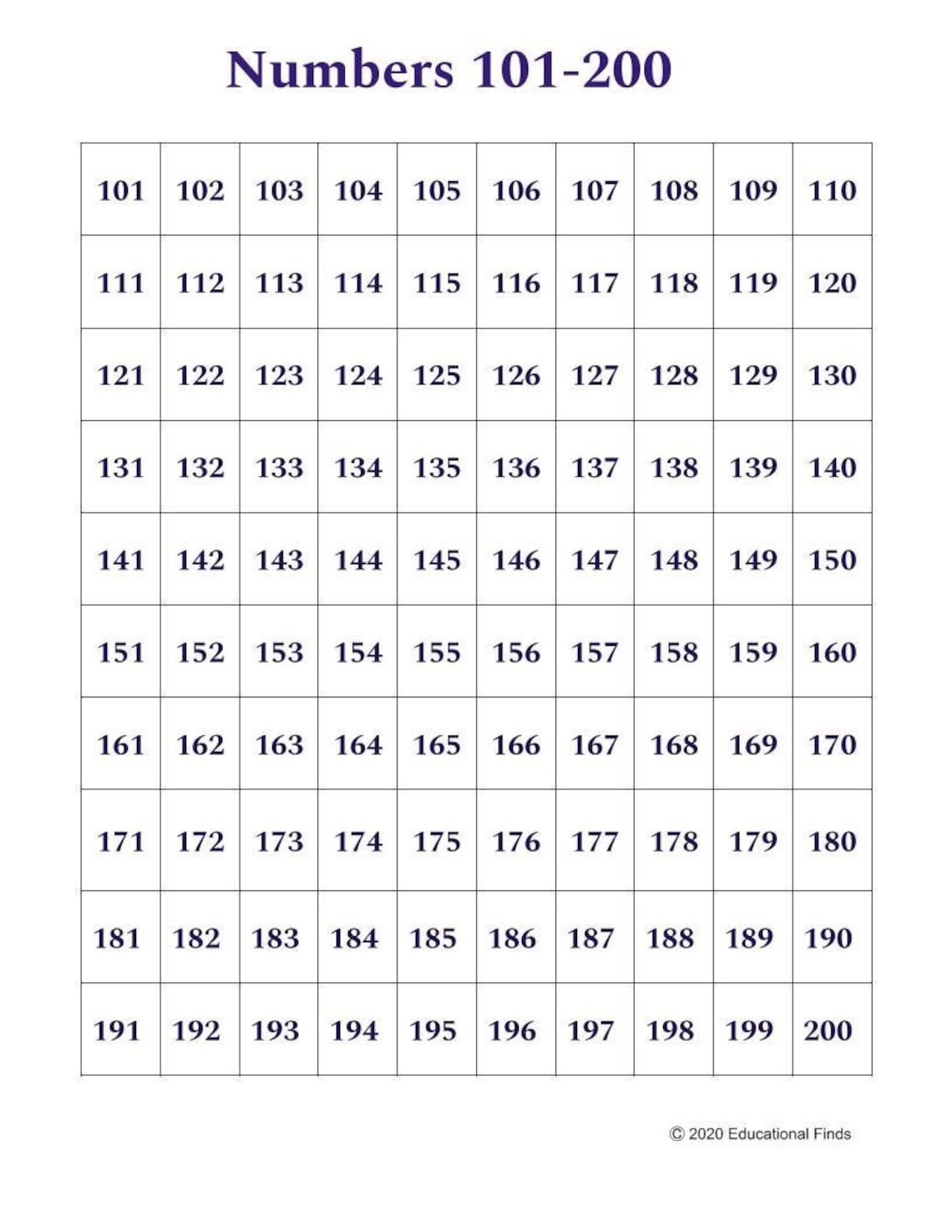 Numbers 101-500 Charts - Etsy