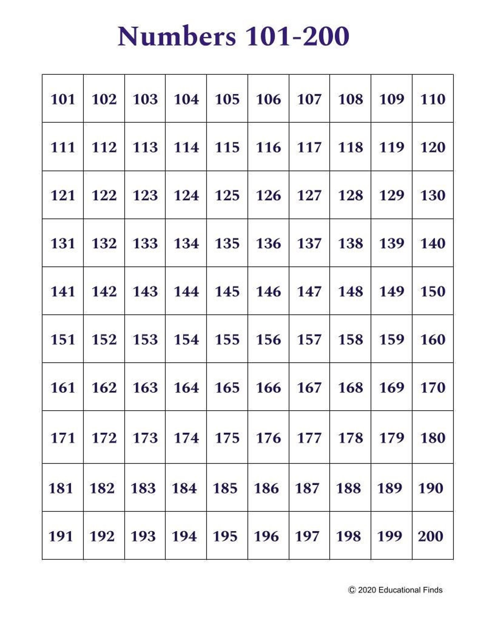 Numbers 101-500 Charts - Etsy