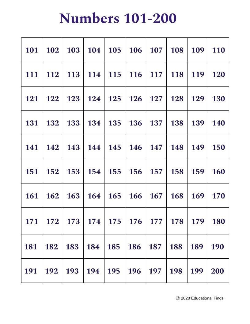 Numbers 101 500 Charts Etsy