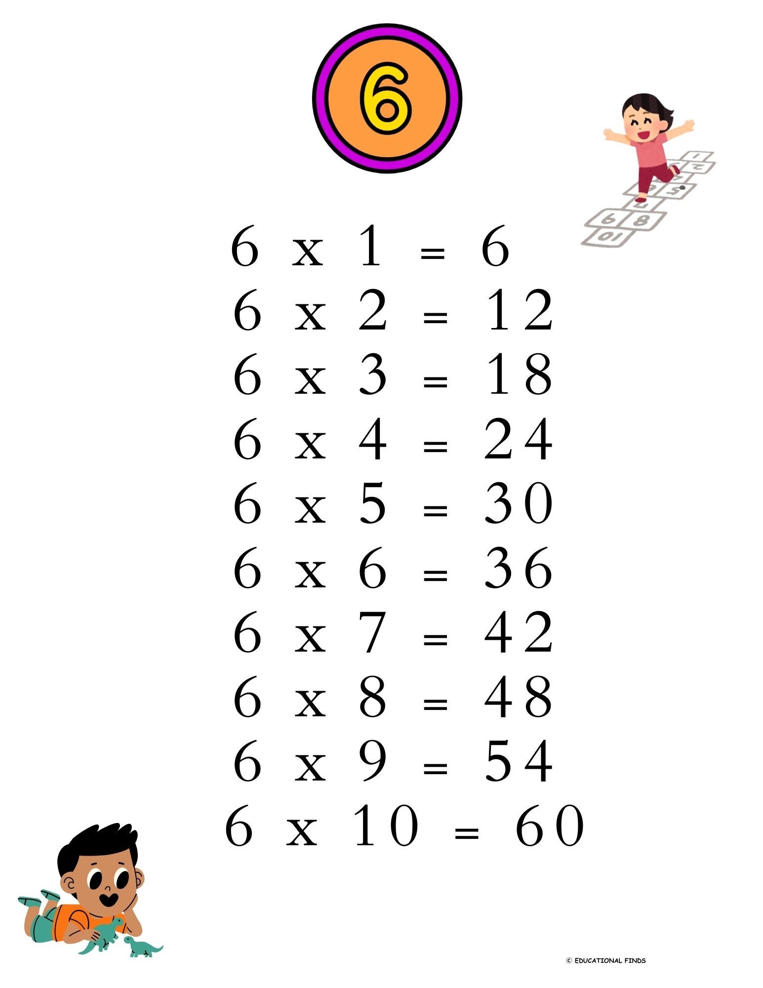 6 Time Table , Multiplication (digital, Printable) - Etsy