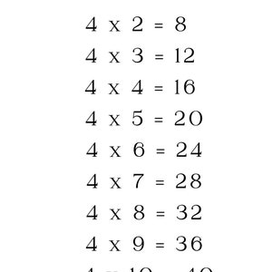 Multiplication Tables 1-10, Math (digital, Printable) - Etsy