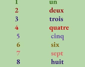 French Numbers - Etsy