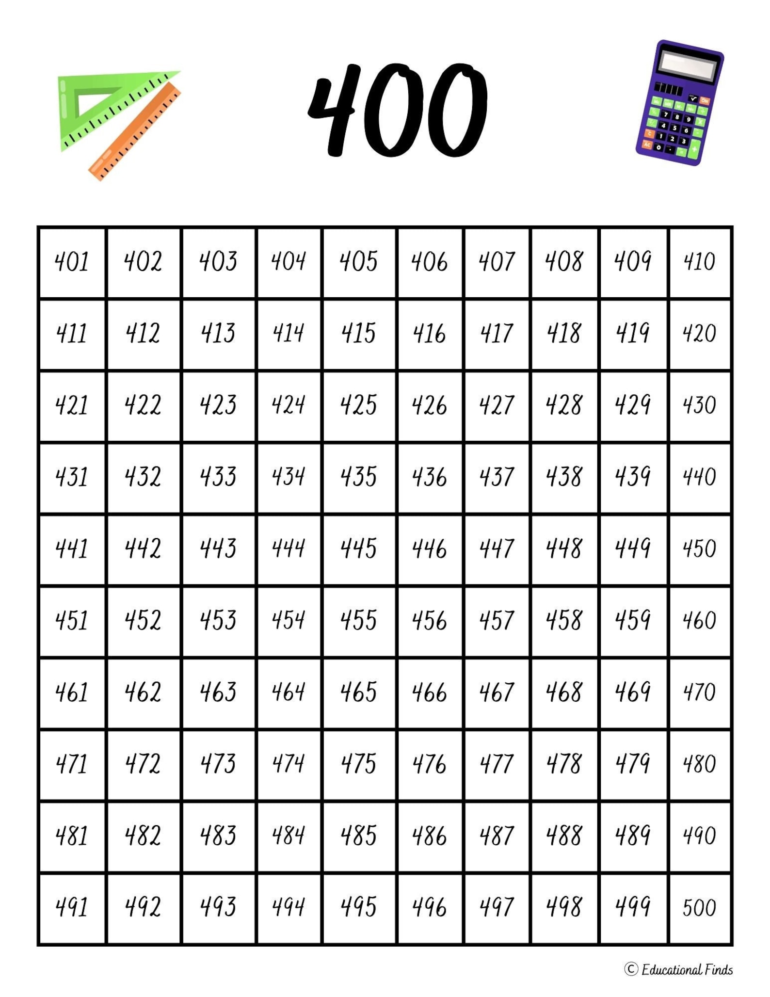 Numbers 401–500 Chart | Printable & Digital Number Poster | Classroom ...