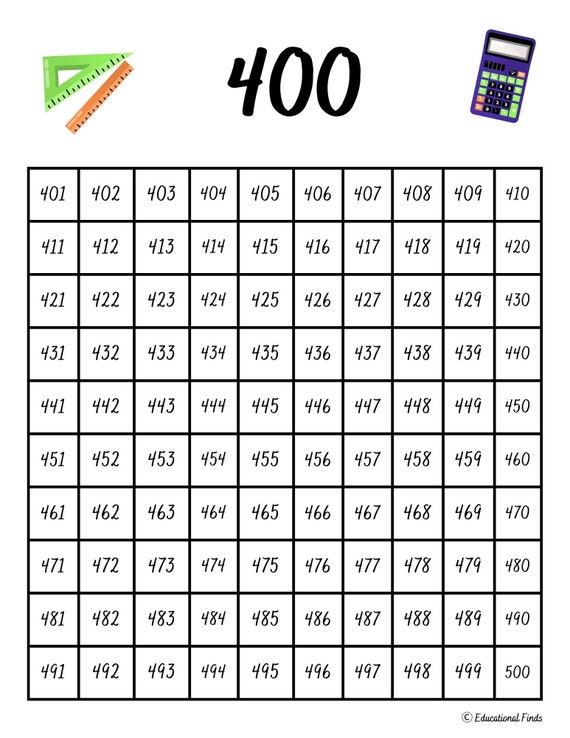 Multiplication Chart Up To 400