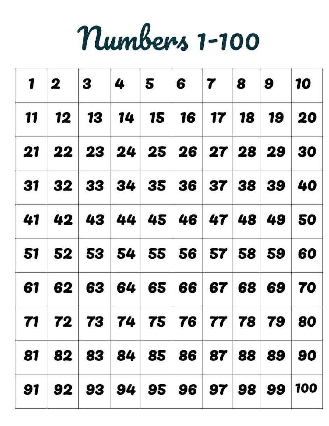 Laminated 1-100 Chart, Set of 10 , 8.5 X 11, for Classroom/home Use, or ...
