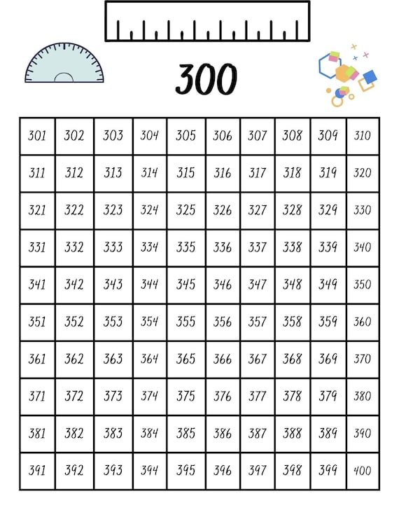 Multiplication Chart 300
