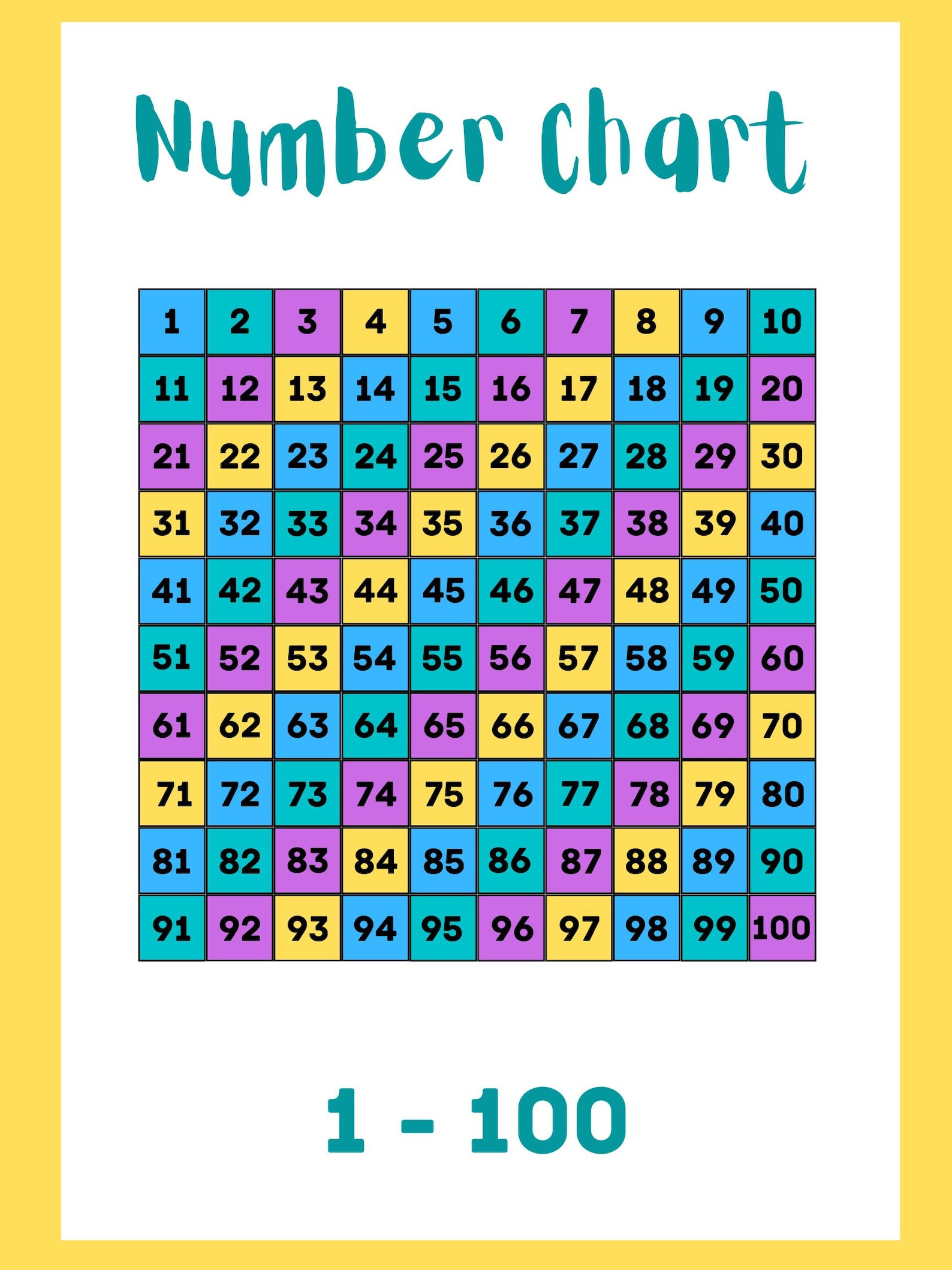 Hundreds Chart 1-100 printable, Digital - Etsy