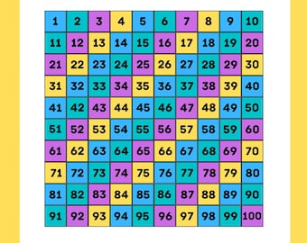 Hundreds Chart With Counters GOOGLE SLIDES (Download Now) - Etsy