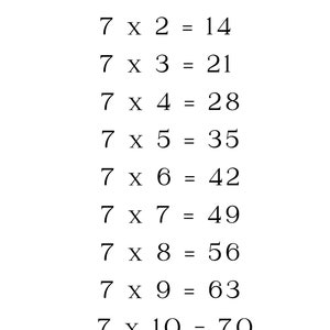 Multiplication Tables 1-10, Math (digital, Printable) - Etsy