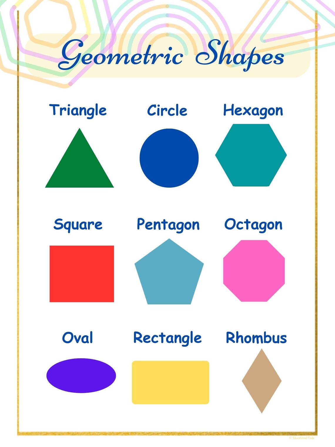 Geometric Shapes Poster (digital Poster) - Etsy