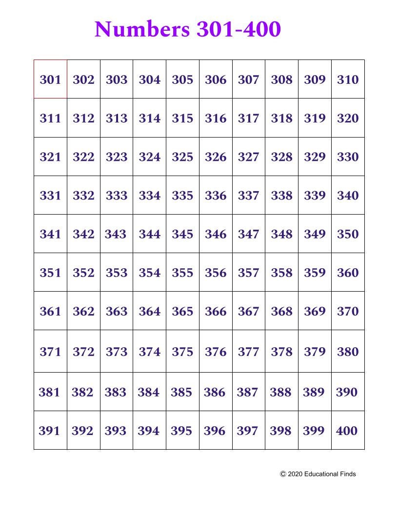301-400 Chart - Etsy