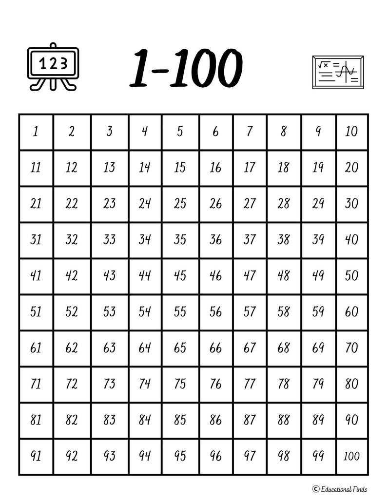 1-100 Chart (digital, Printable) - Etsy