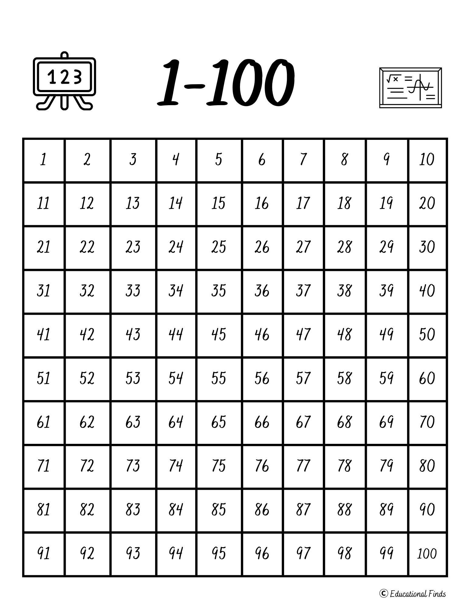 1-100 Chart (digital, Printable) - Etsy