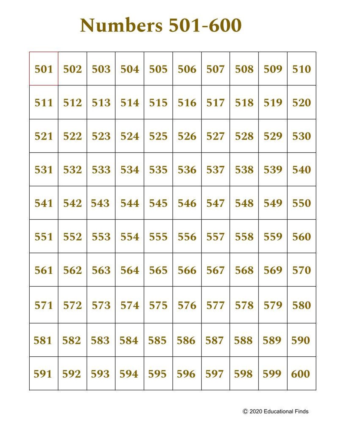 501-600 Chart - Etsy