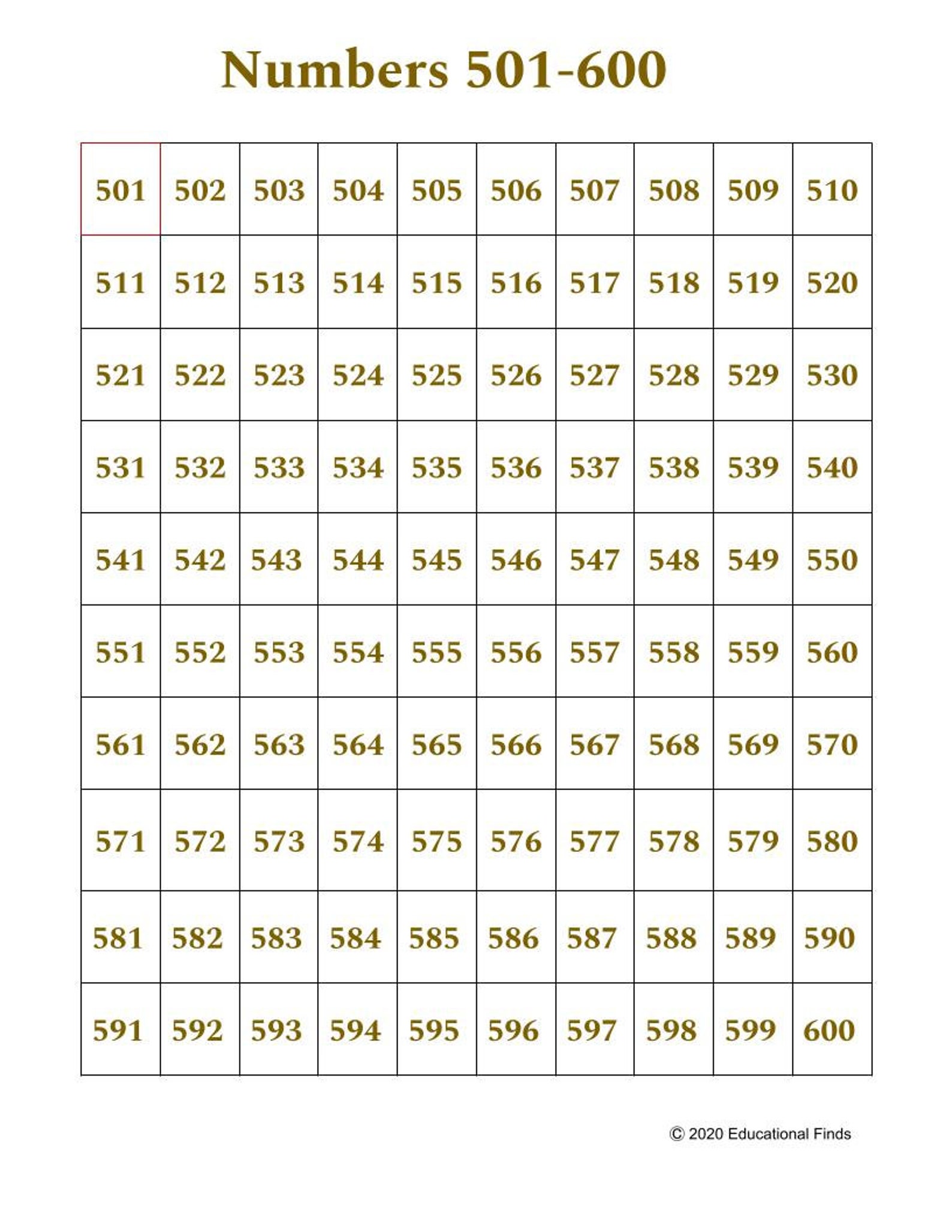 501-600 Chart - Etsy