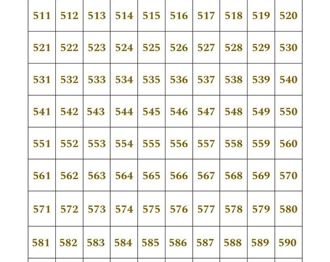 501-600 Chart - Etsy