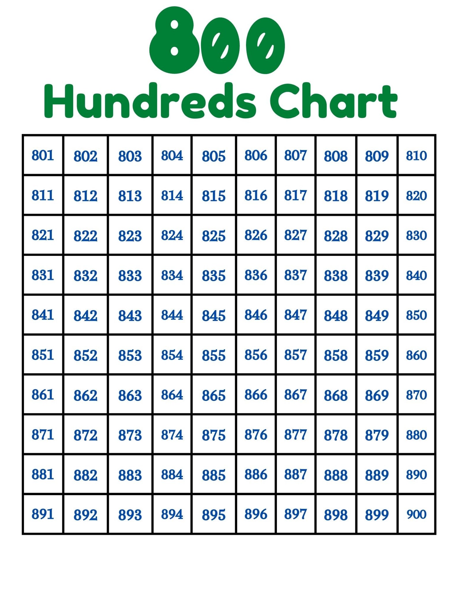 Numbers 1-1000, Hundreds Chart to 1000 (digital, Printable) - Etsy