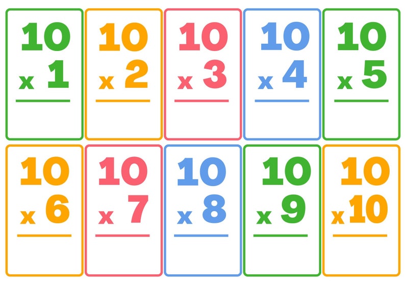 Multiplication Flash Cards ( Digital, Printable) - Etsy