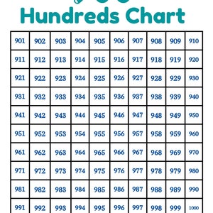 Numbers 1-1000, Hundreds Chart to 1000 (digital, Printable) - Etsy