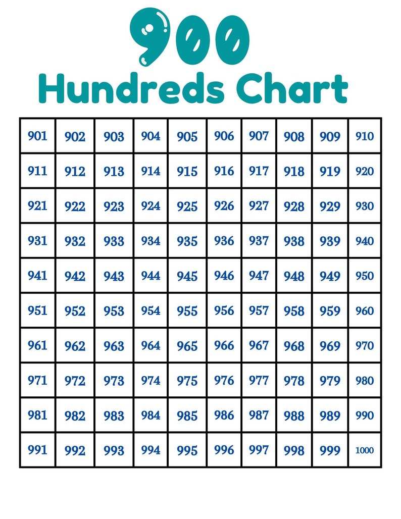 Numbers 1-1000, Hundreds Chart to 1000 (digital, Printable) - Etsy Numbers 1-1000, Hundreds Chart to 1000 (digital, Printable) - Etsy