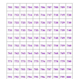 Numbers 601-1000 (4 Charts ) - Etsy
